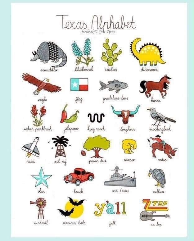 Texas Alphabet